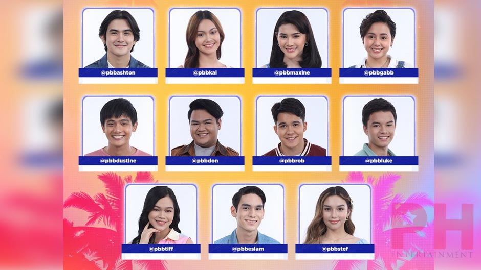 Isabel Laohoo at Nathan Juane, tinanghal na adult Kumunity Top 2 ng ...