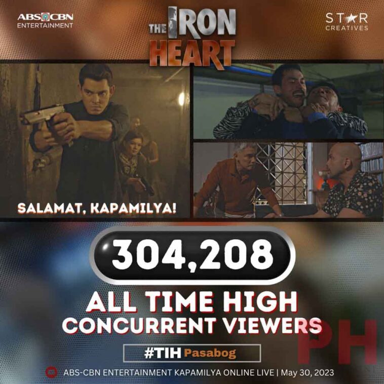 Primetime shows ng ABS-CBN, nagtala ng bagong online record sa loob ng isang gabi - PH ...