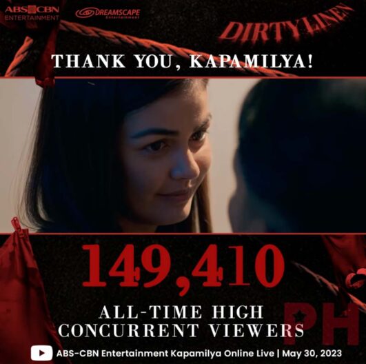 Primetime shows ng ABS-CBN, nagtala ng bagong online record sa loob ng isang gabi - PH ...