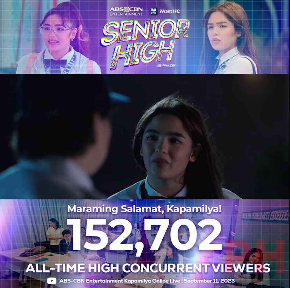 Primetime shows ng ABS-CBN, binasag muli ang kani-kanilang all time high viewership records - PH ...