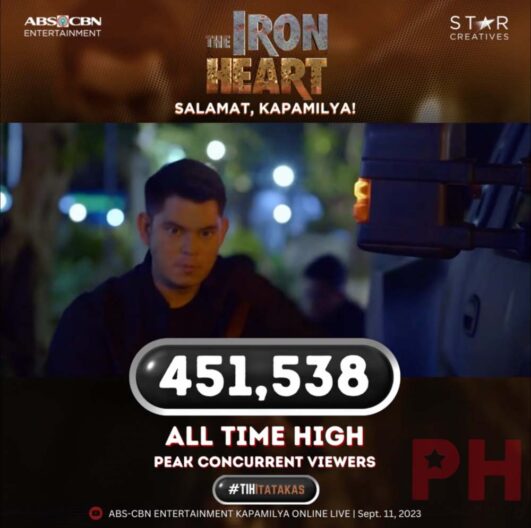 Primetime Shows Ng Abs Cbn Binasag Muli Ang Kani Kanilang All Time High Viewership Records Ph